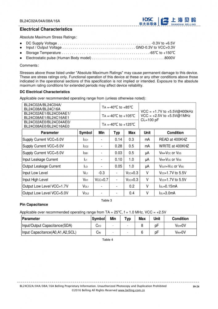 BL24C04AE0-RRRC datasheet page 10