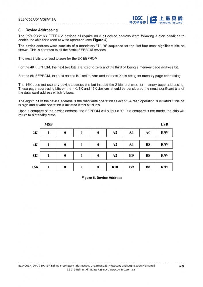 BL24C04AE0-RRRC datasheet page 6