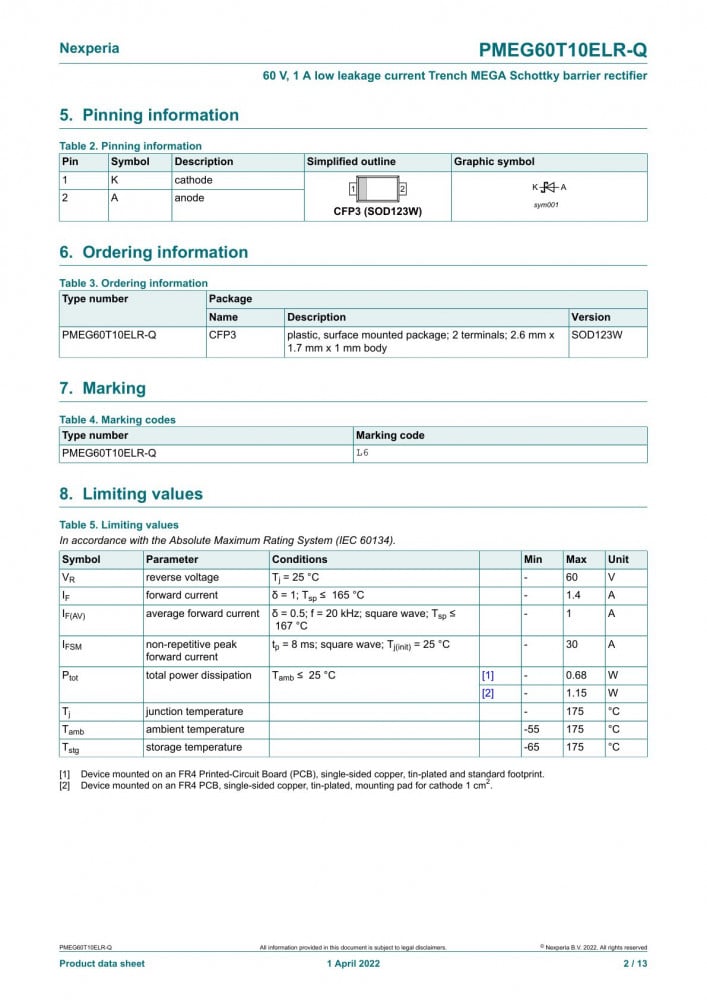 PMEG60T10ELR-QX datasheet page 2