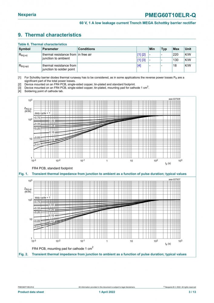 PMEG60T10ELR-QX datasheet page 3