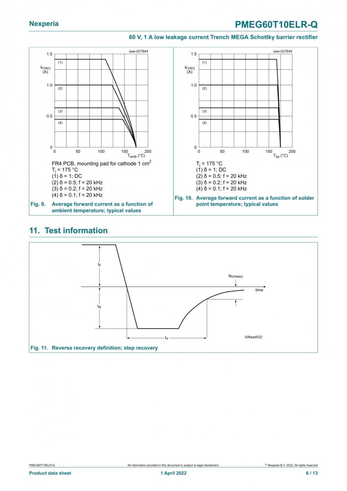 PMEG60T10ELR-QX datasheet page 6