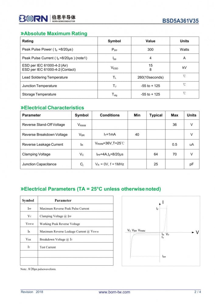 BSD5A361V35 datasheet page 2
