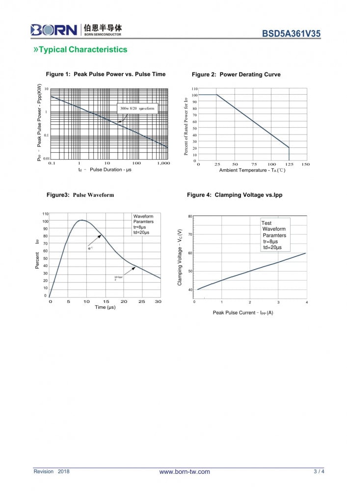 BSD5A361V35 datasheet page 3