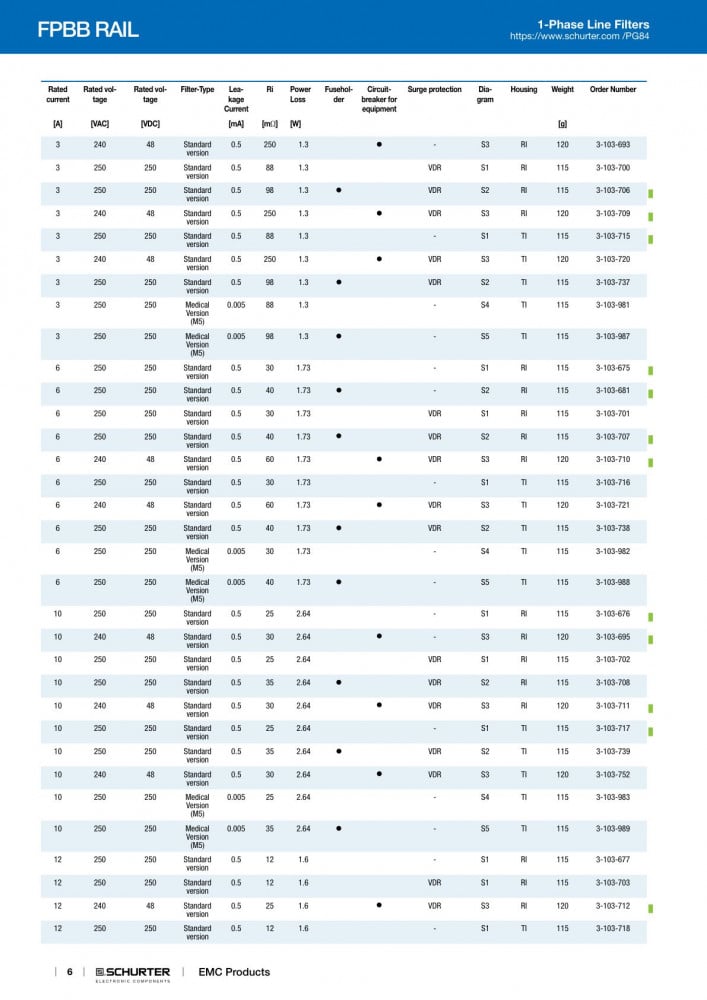FPBB-U3TI-1290 technical document page 6