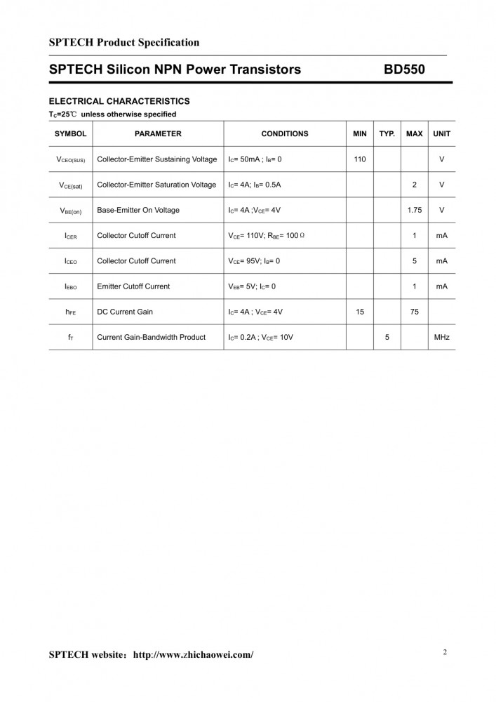 BD550 datasheet page 2
