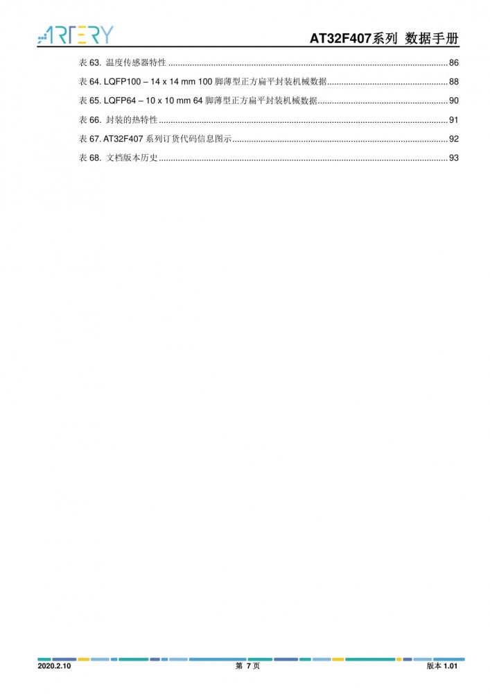 AT32F407VGT7 datasheet page 7
