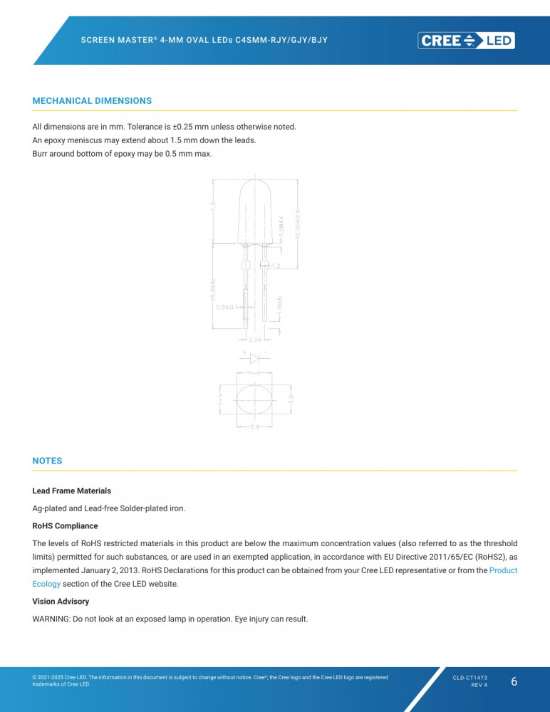 C4SMM-RJY datasheet page 6