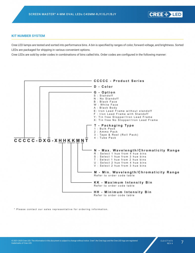 C4SMM-RJY datasheet page 7