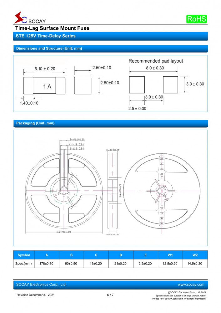 STE 125 V time-delay fuse document, page 6