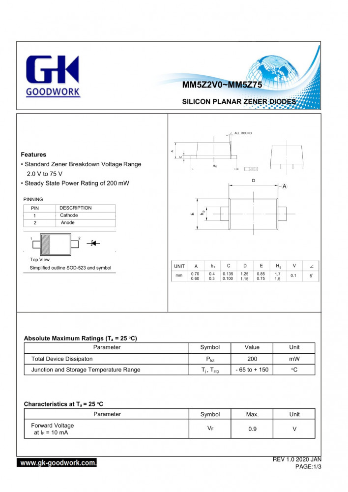 GOODWORK MM5Z5V6 datasheet page 1