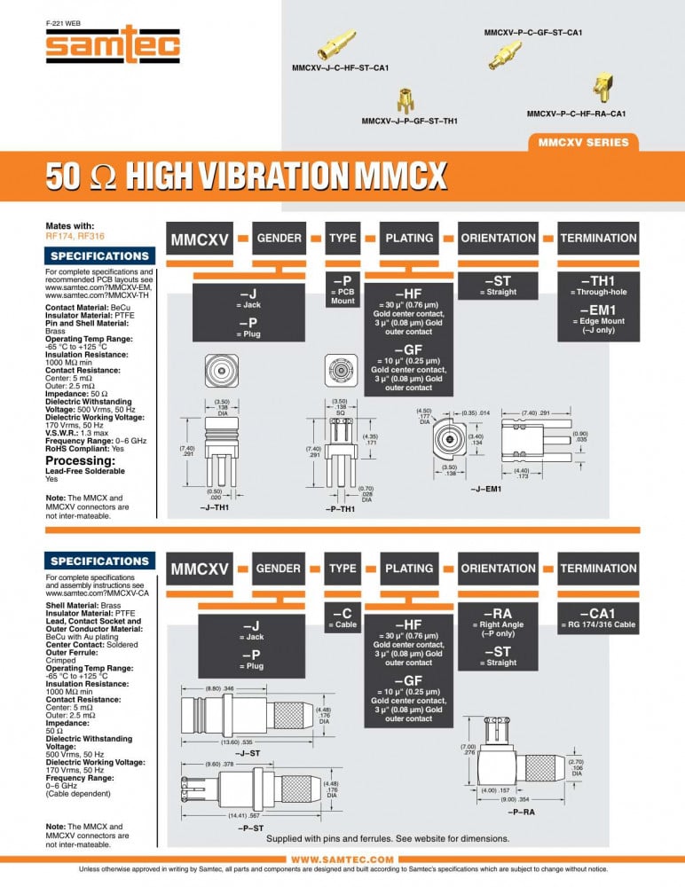 Samtec MMCXV series technical document