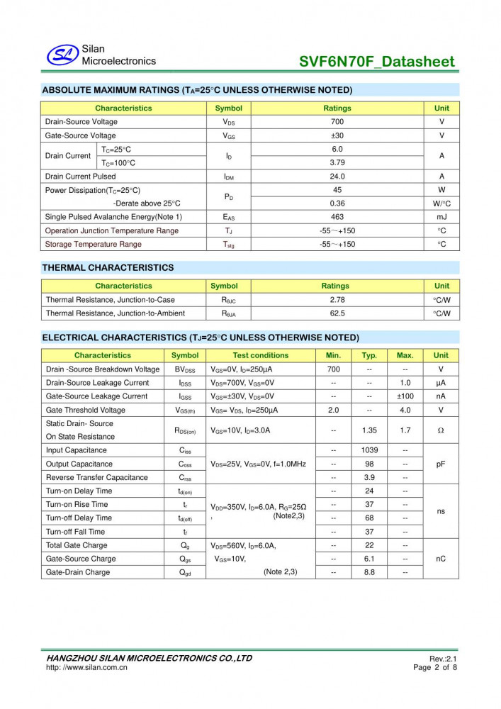 SVF6N70F datasheet page 2