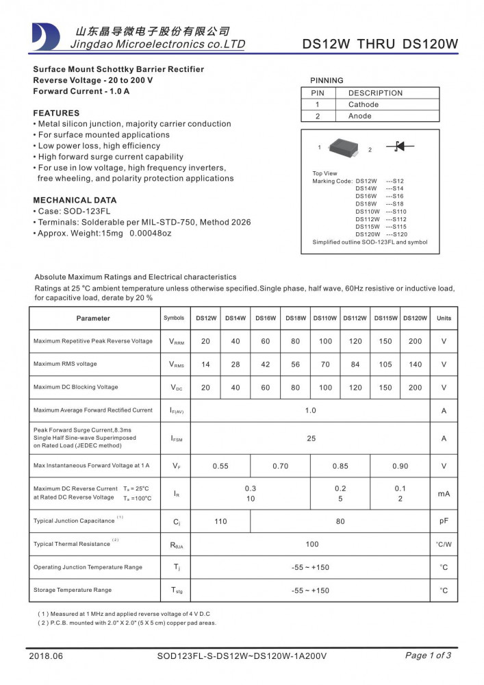 DS115W datasheet page 1