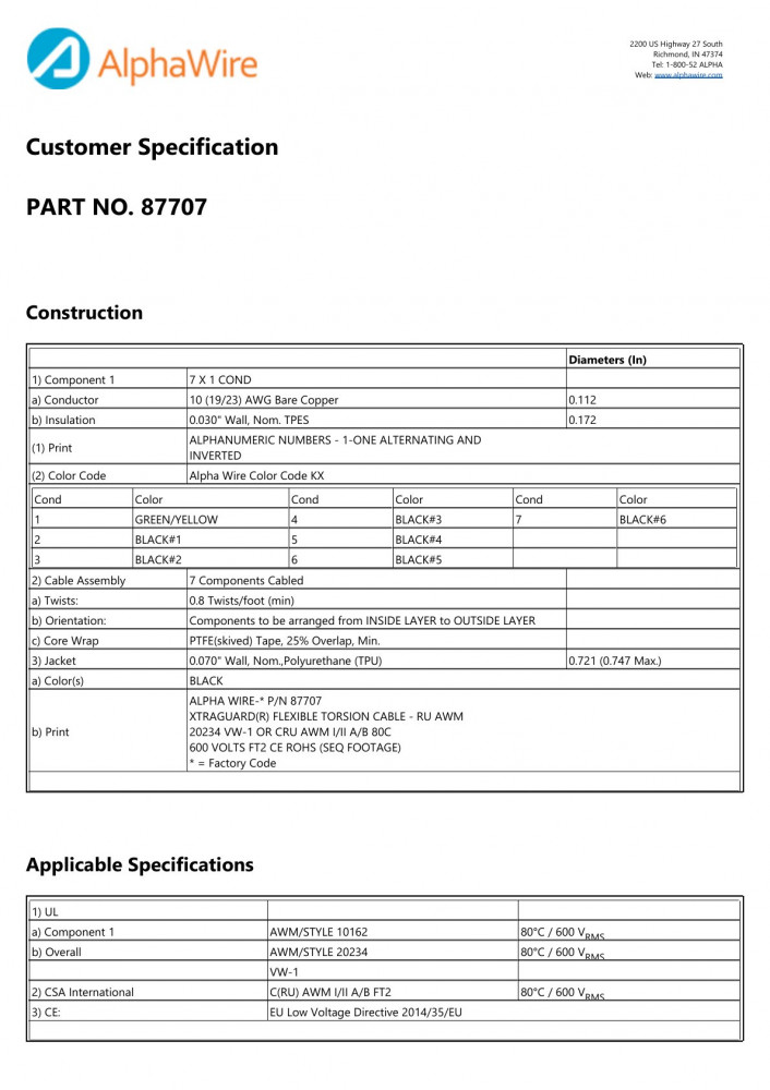 Alpha Wire 87707 BK199 technical document page 1