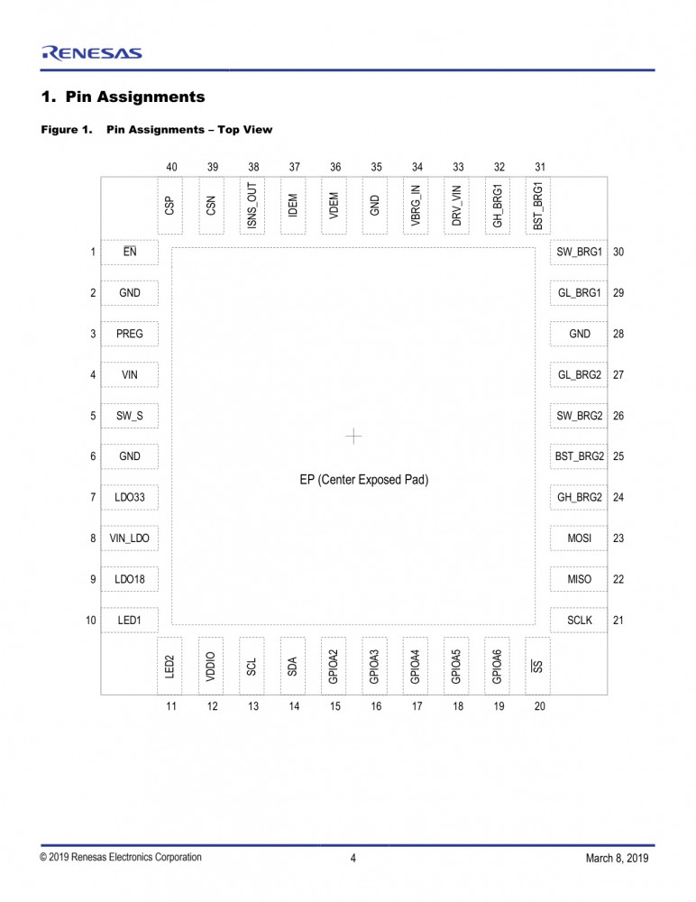 P9235A-RBNDGI8 datasheet page 4