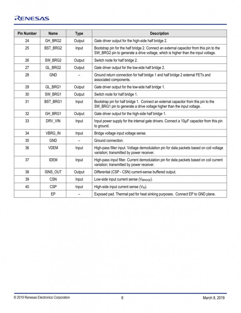 P9235A-RBNDGI8 datasheet page 6