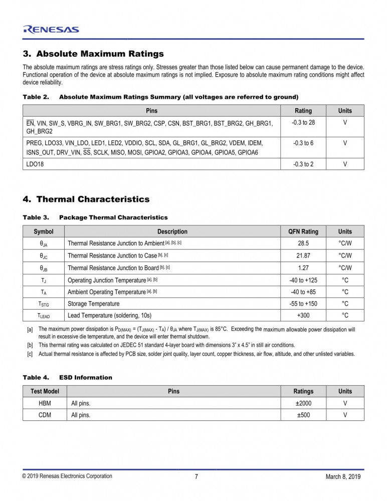 P9235A-RBNDGI8 datasheet page 7