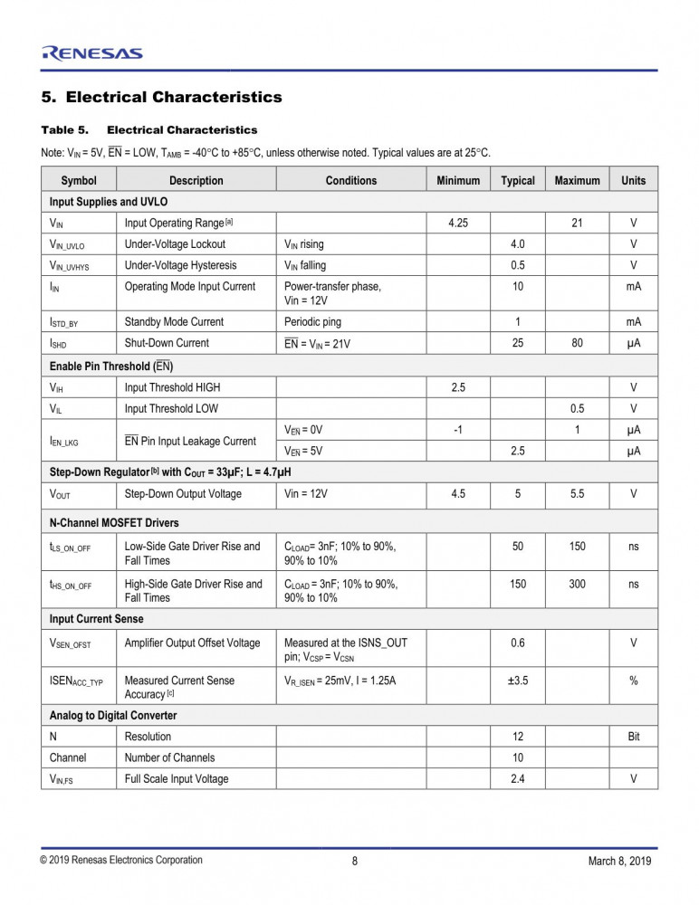 P9235A-RBNDGI8 datasheet page 8