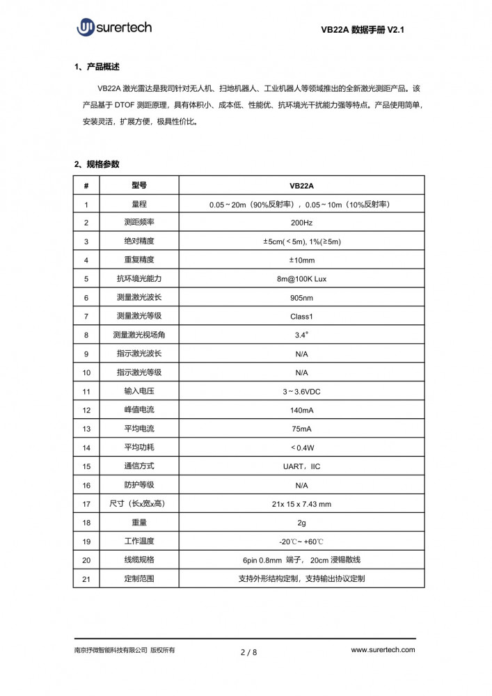 VB22A-I datasheet page 2
