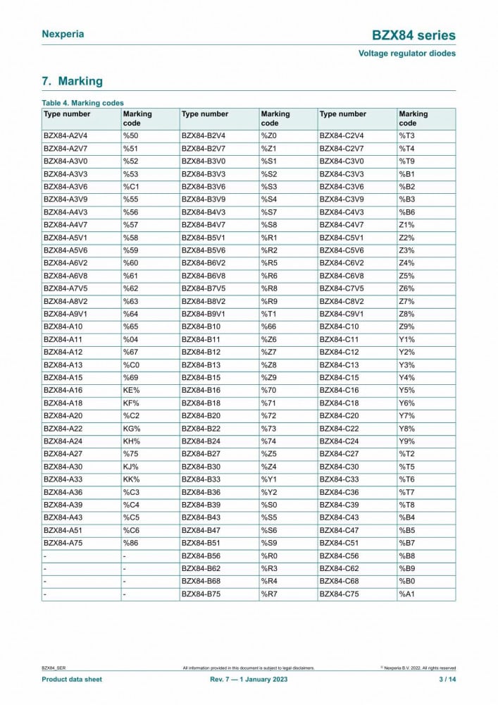 BZX84-C6V8 datasheet page 3