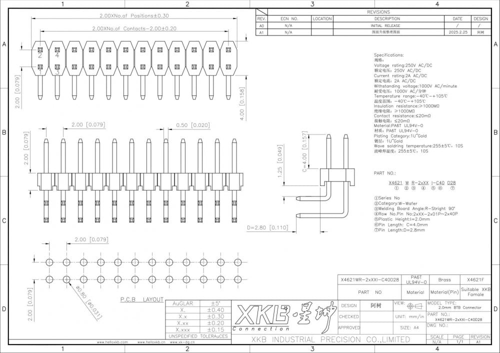 X4621WR-2x32I-C40D28 technical drawing preview