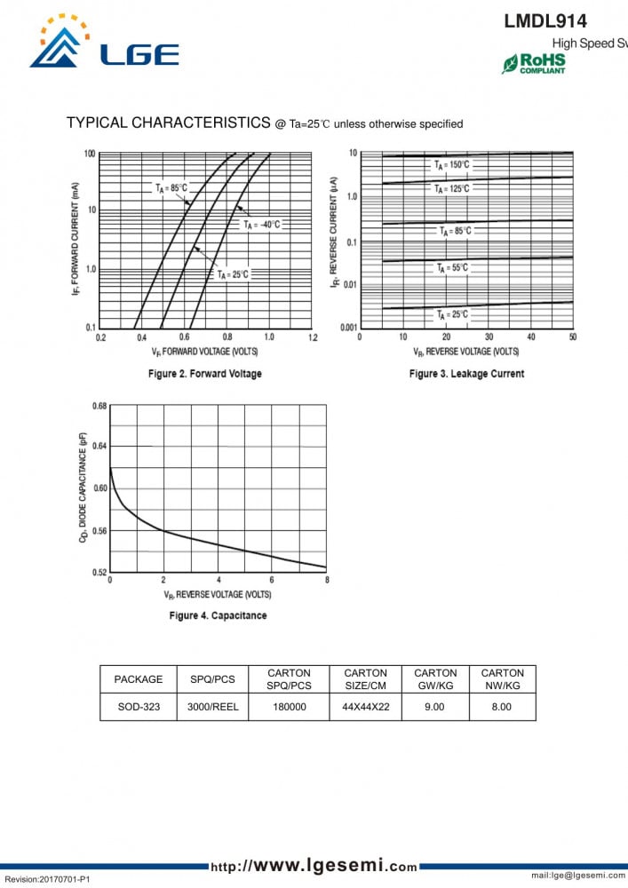 LGE LMDL914 datasheet page 2
