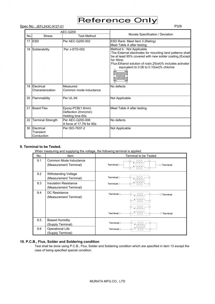 DLW32SH101XF2L specification page 3