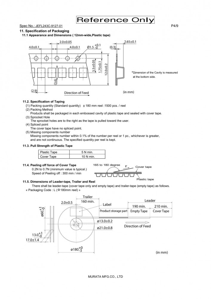 DLW32SH101XF2L specification page 4