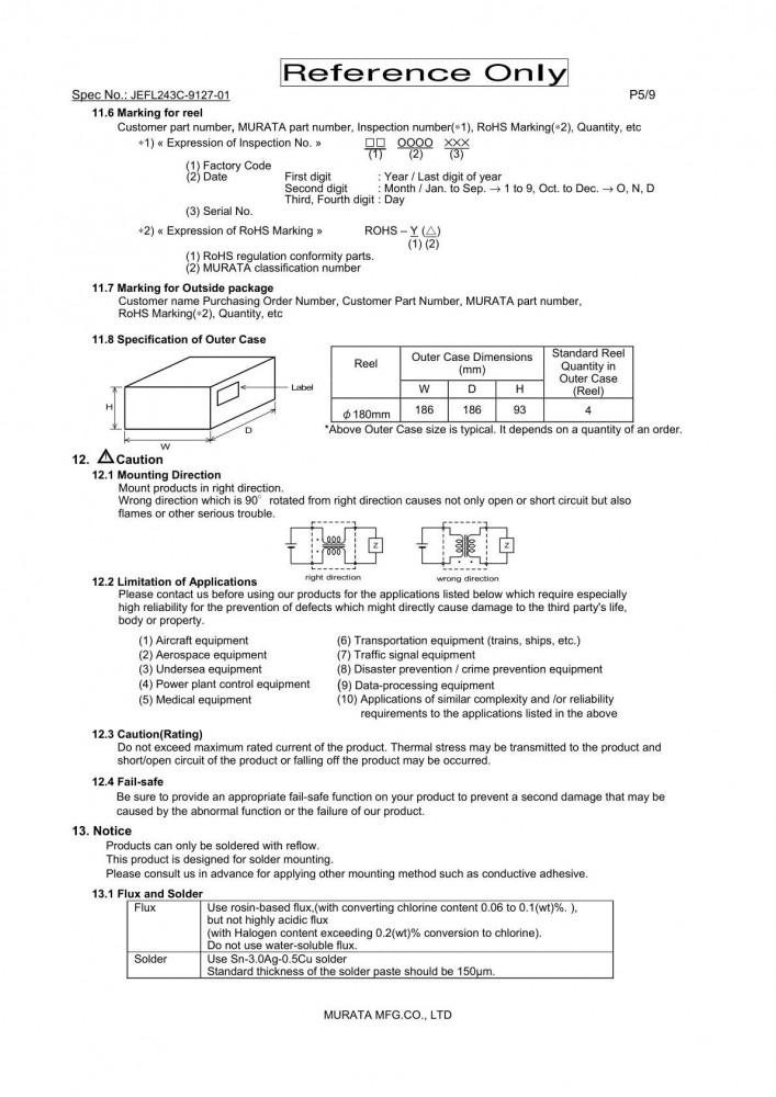 DLW32SH101XF2L specification page 5