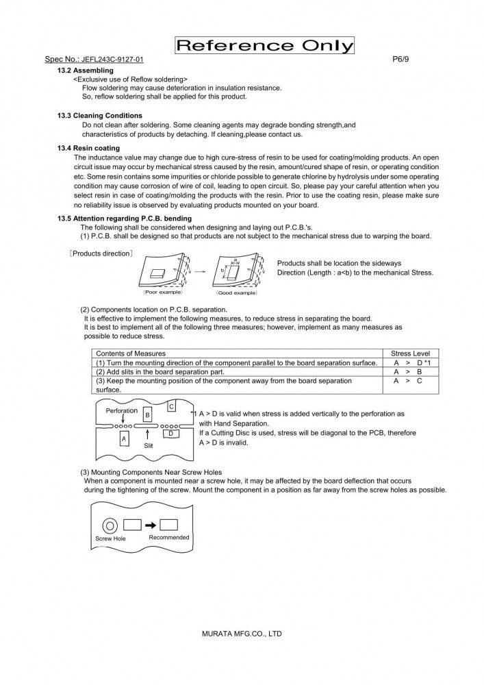 DLW32SH101XF2L specification page 6