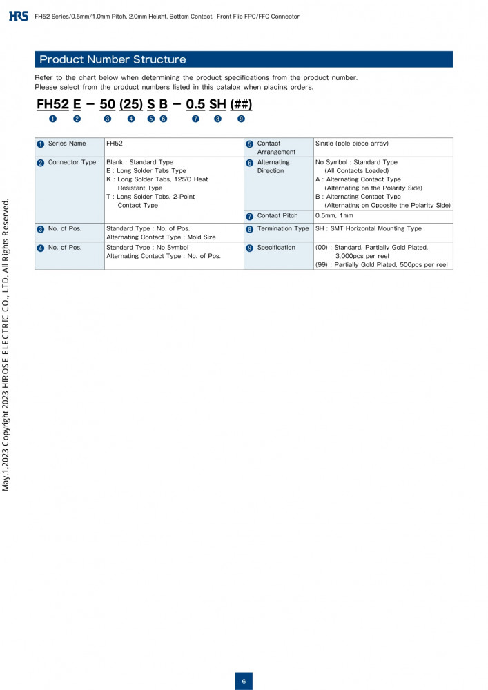 HRS FH52 series datasheet page 6