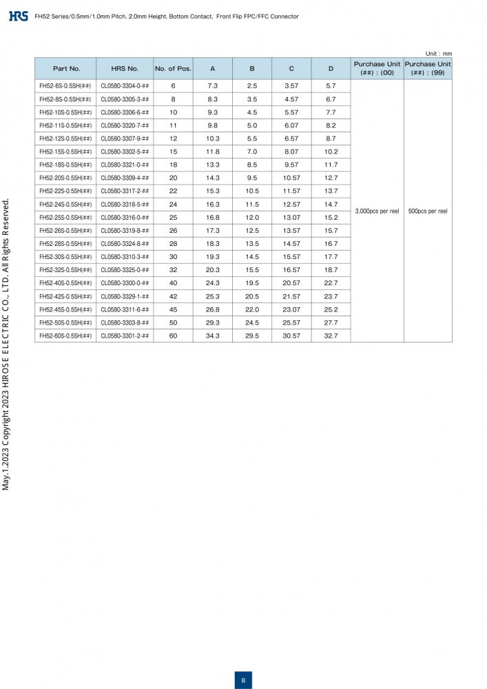 HRS FH52 series datasheet page 8
