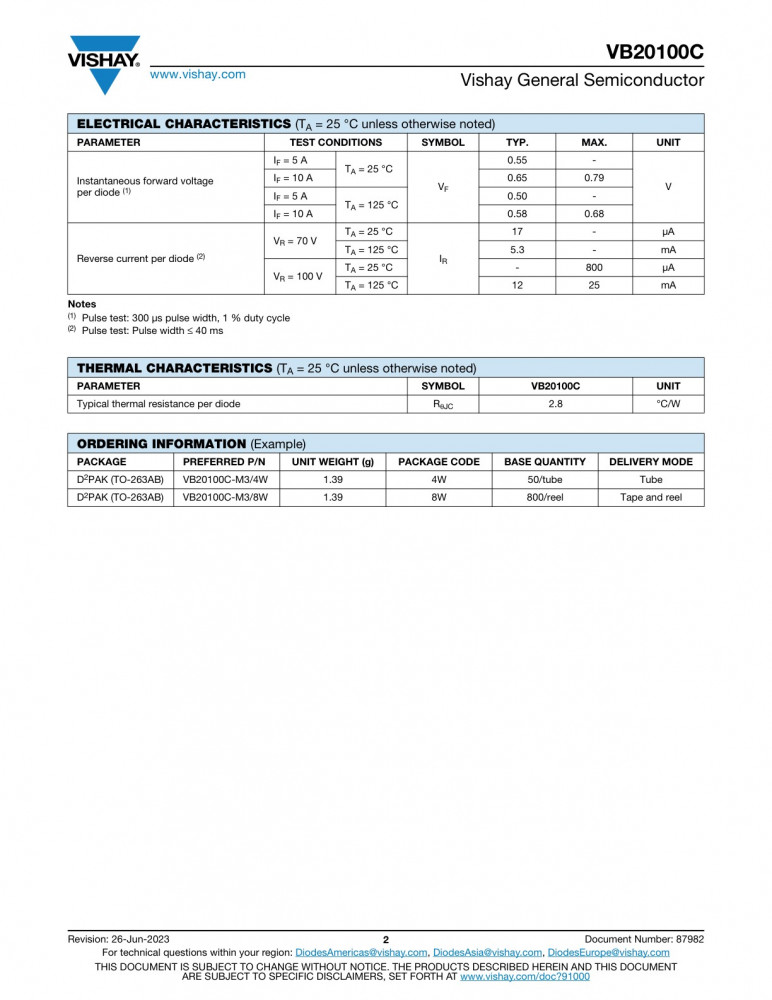 VB20100C-M3 datasheet page 2