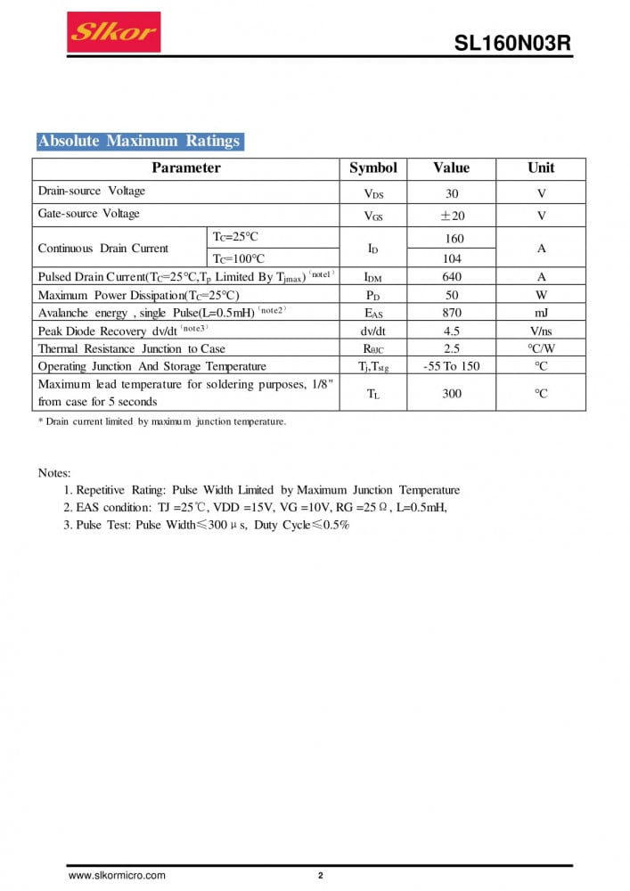 SL160N03R datasheet page 2