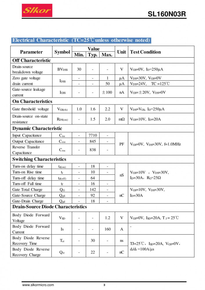 SL160N03R datasheet page 3