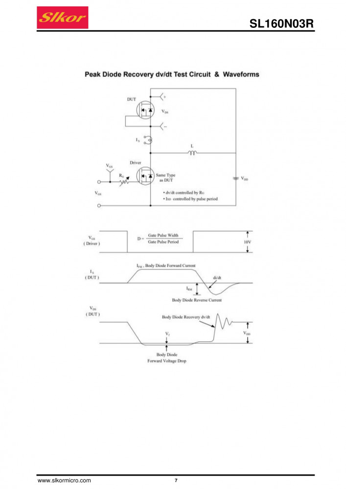SL160N03R datasheet page 7