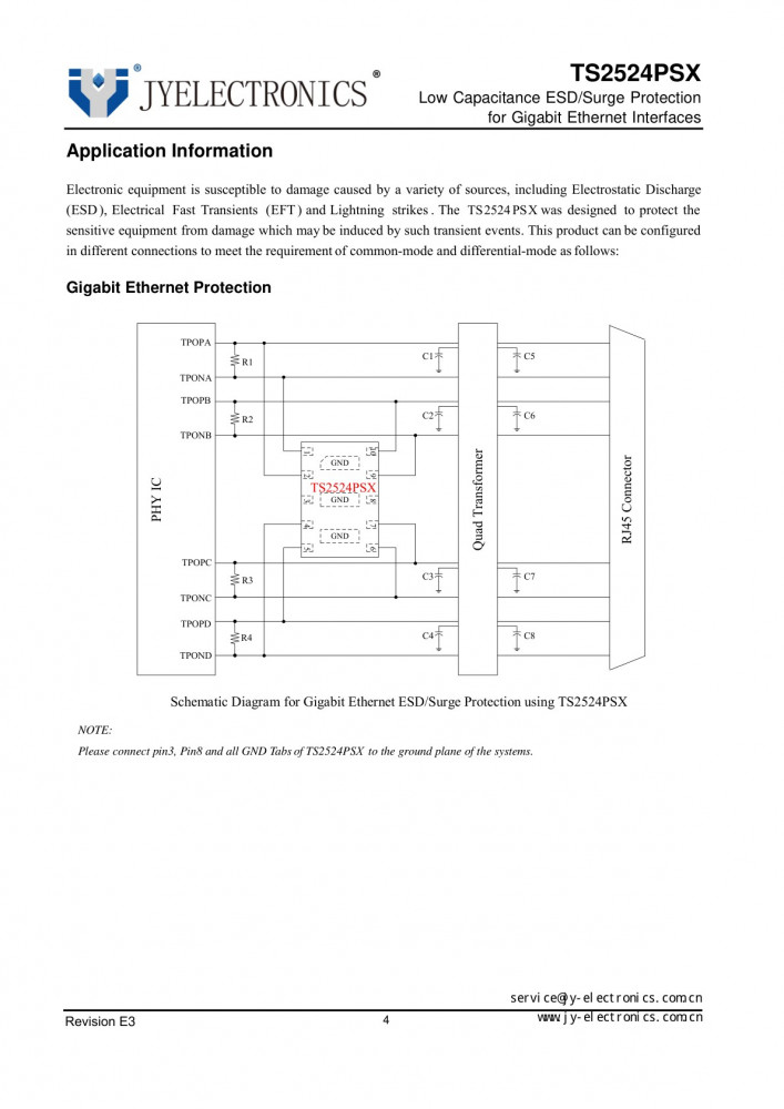 TS2524PSX datasheet page 4