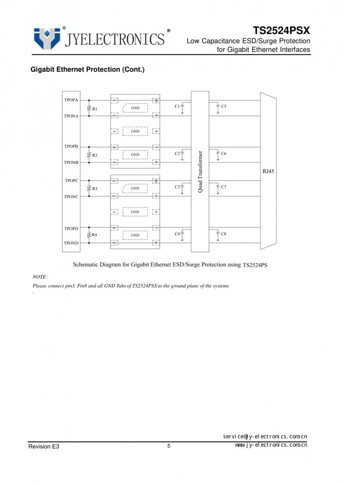 TS2524PSX datasheet page 5