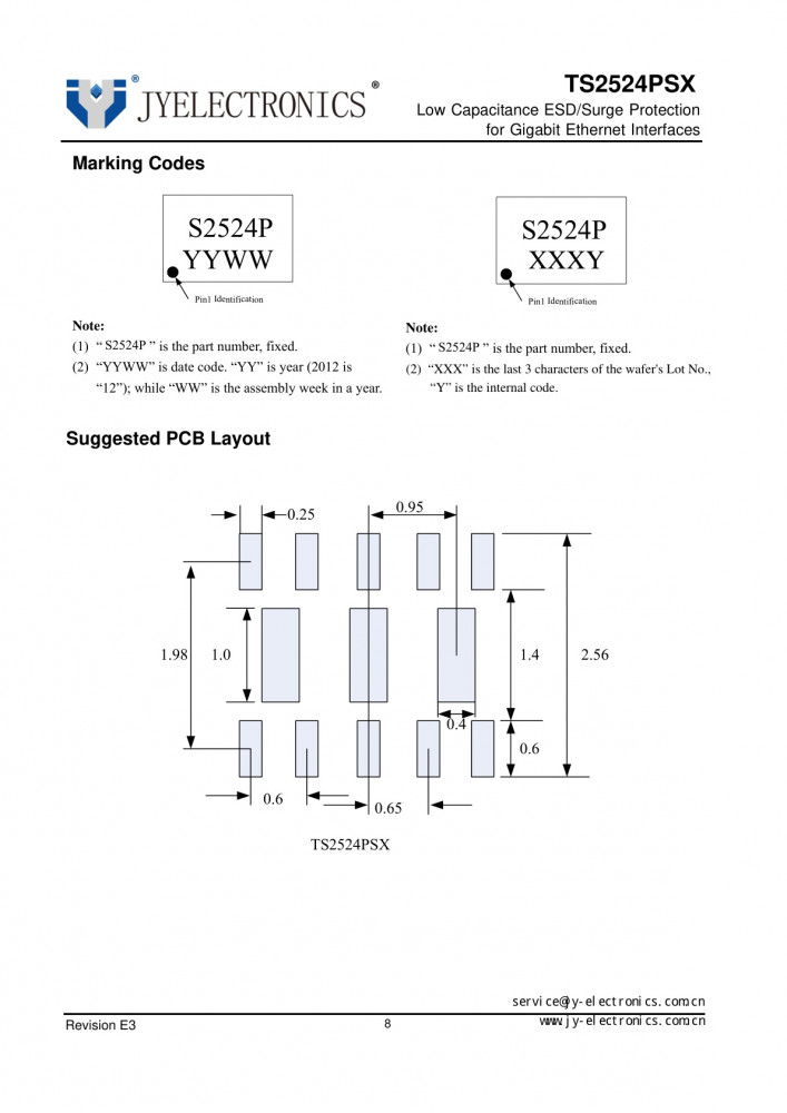 TS2524PSX datasheet page 8