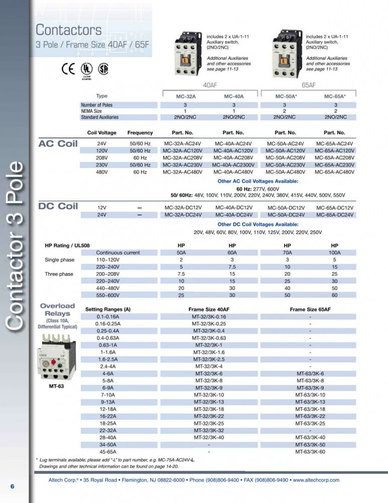 Altech document page 6