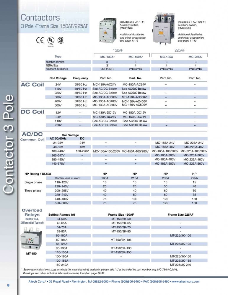 Altech document page 8