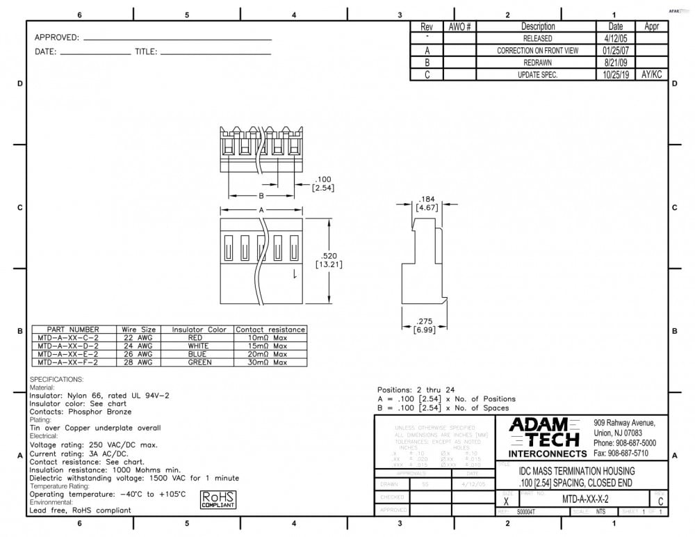 ADAM TECH MTD-A-02-F-2 technical drawing