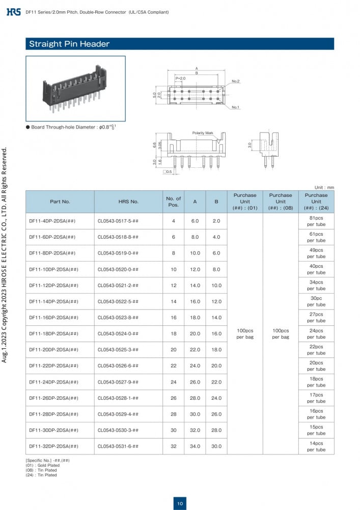HRS DF11 datasheet page 10