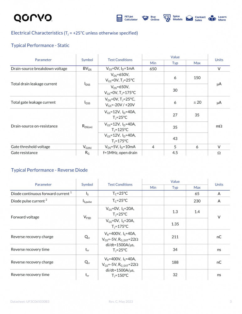 UF3C065030B3 datasheet page 3