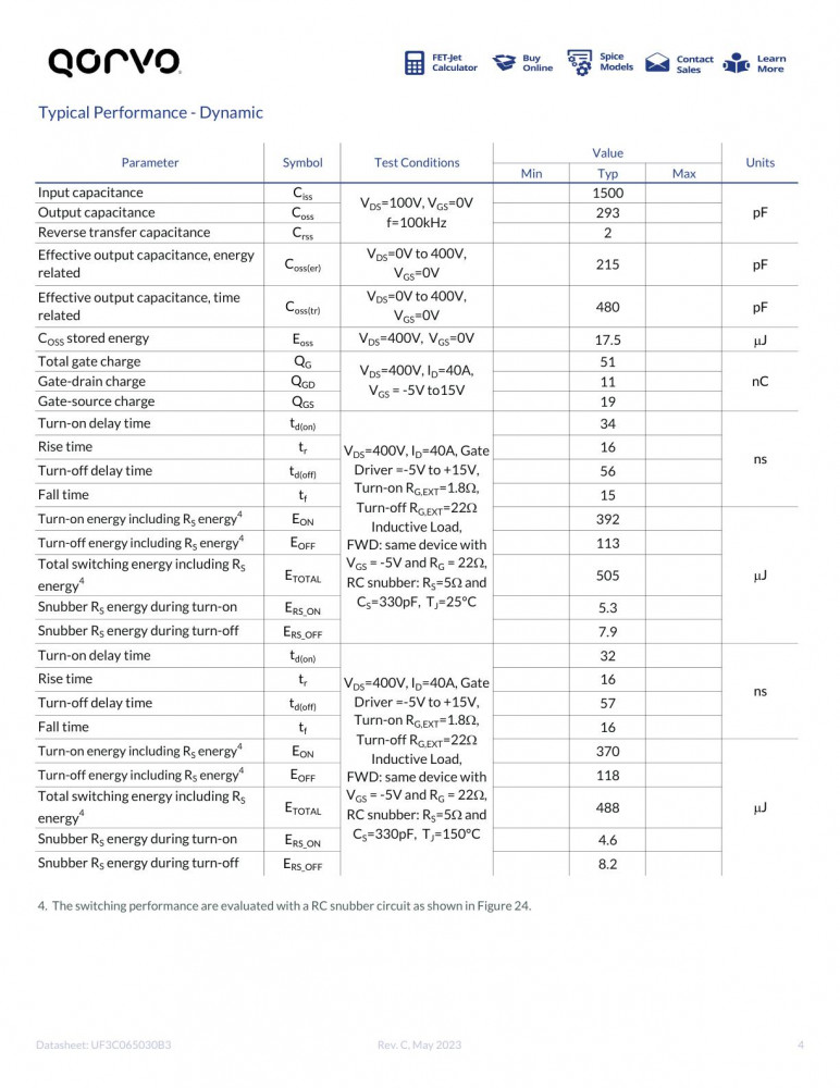 UF3C065030B3 datasheet page 4
