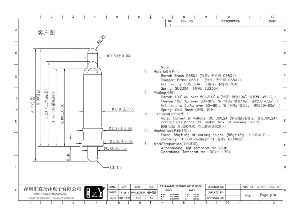 YZP0757-13069-01 datasheet page 3
