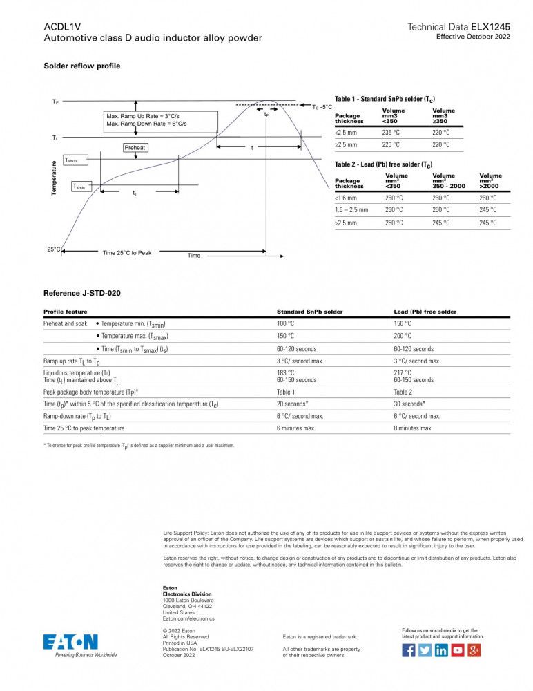 ACDL1V1004 datasheet page 5