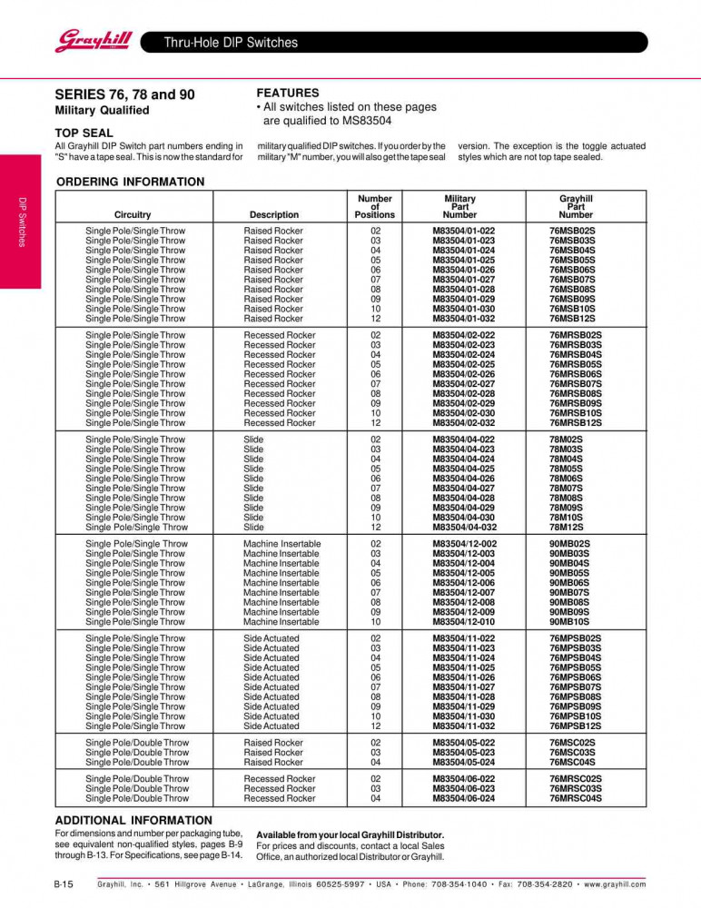 Grayhill Series 76, 78 and 90 military qualified DIP switch document page