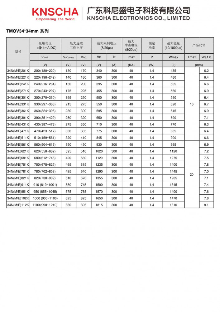 KNSCHA iTMOV datasheet page 8