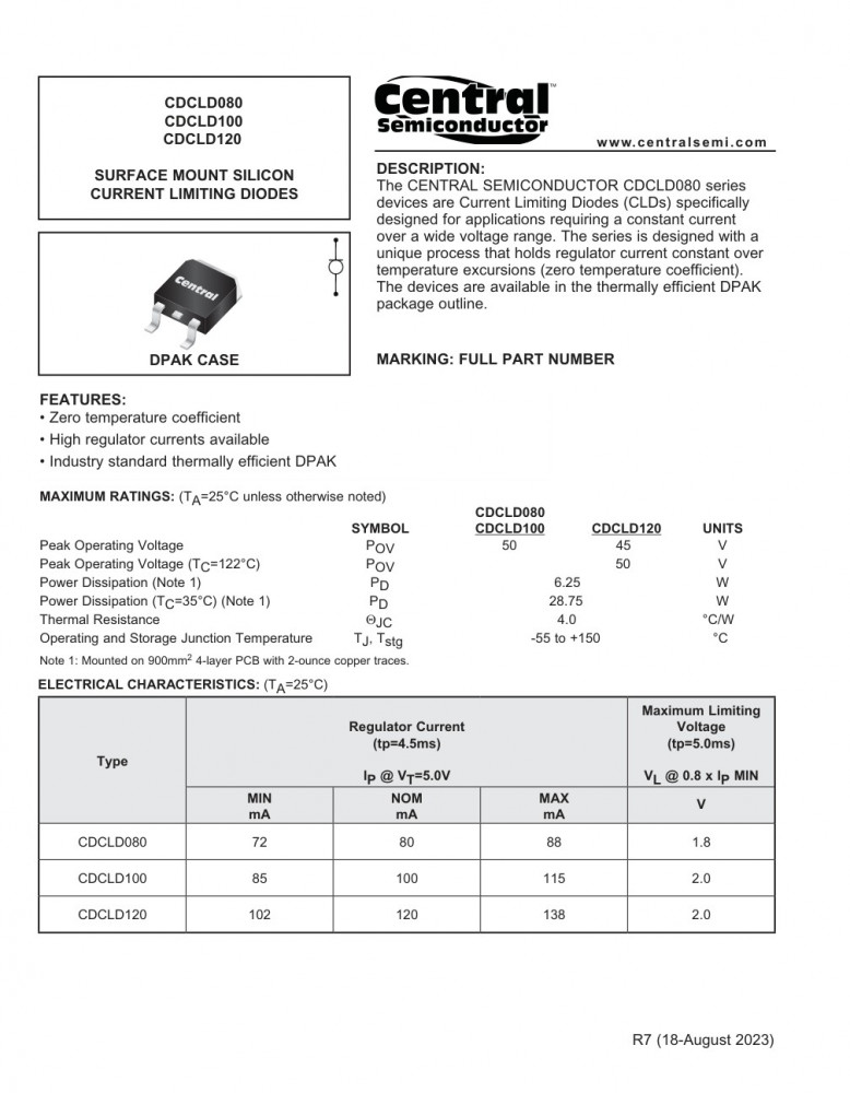 CDCLD100 datasheet page 1